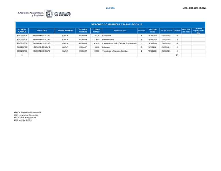 Hernandez Rojas Karla Xiomara | PDF