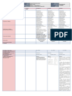 Aral Pan Module 5 - Quarter 2 | PDF