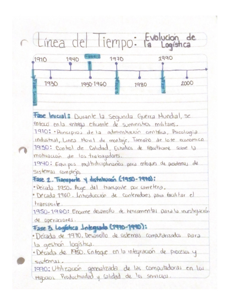 Tarea Cadena Suministro | PDF
