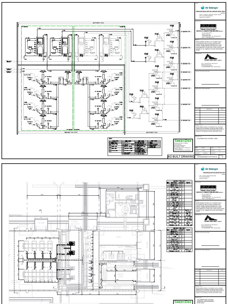 Chlorine System | PDF | Energy Technology | Gas Technologies