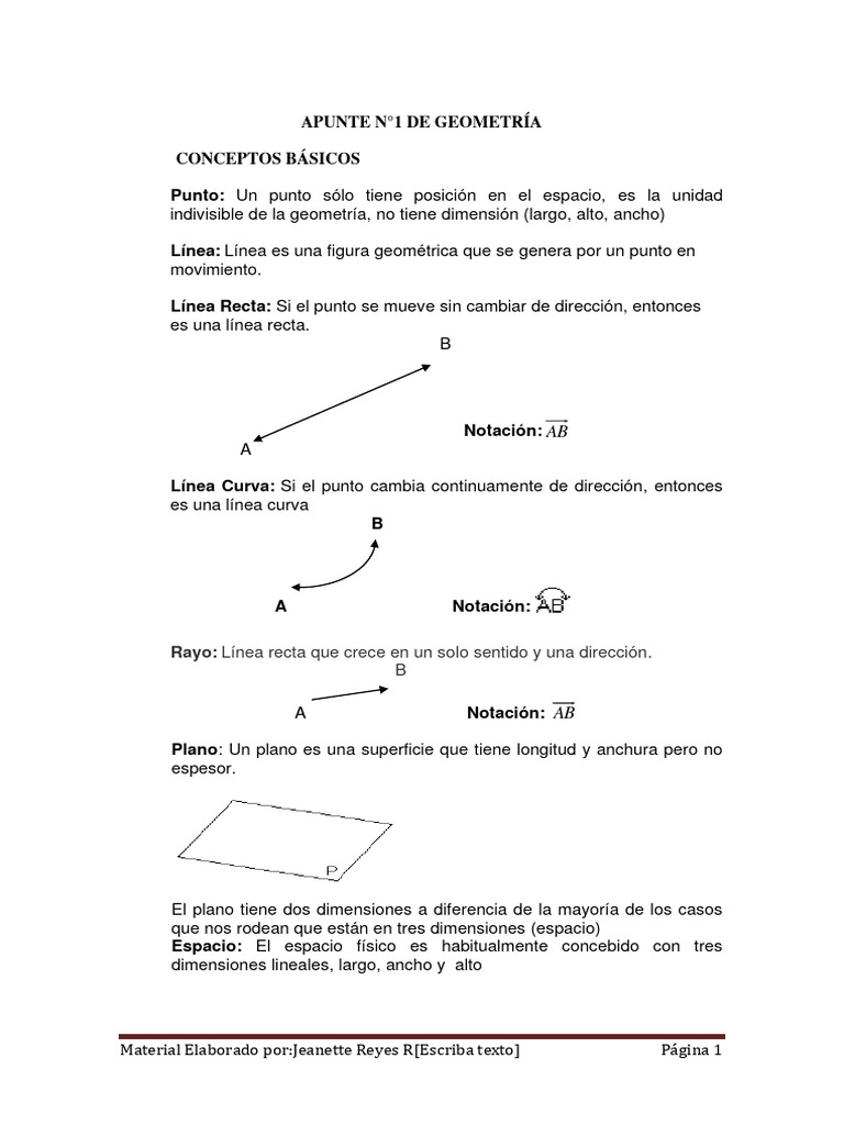 Guia de Geometria Nâ 1 | PDF | Geometría | Línea (geometría)