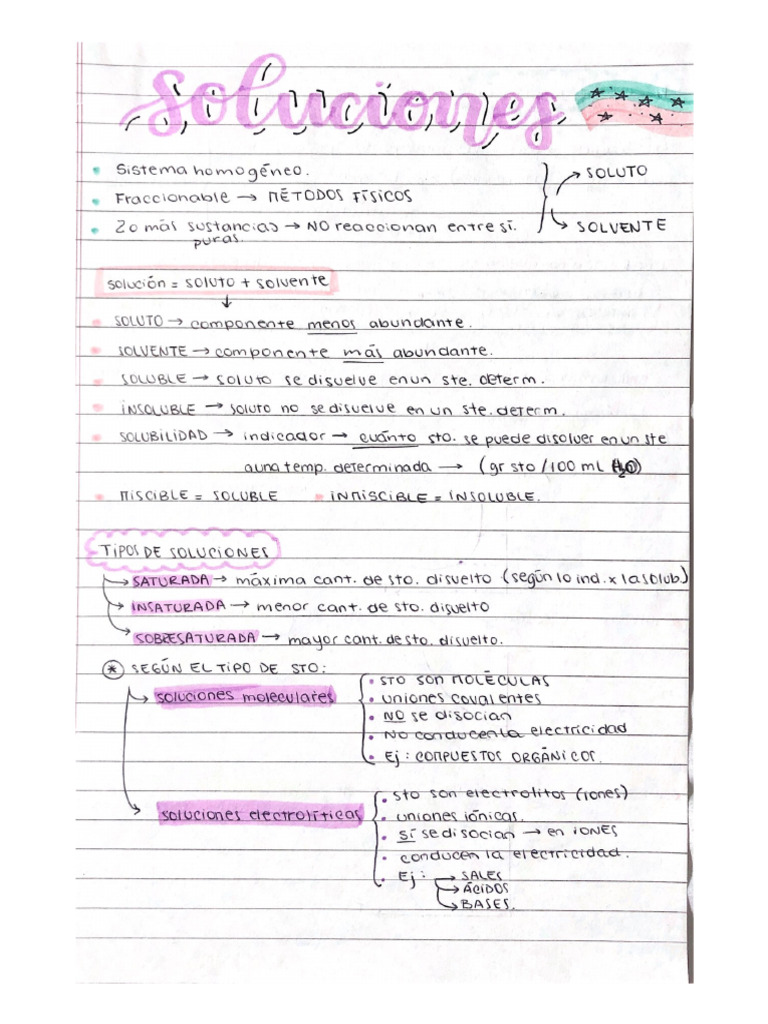 Teoría+fórmulas Soluciones | PDF