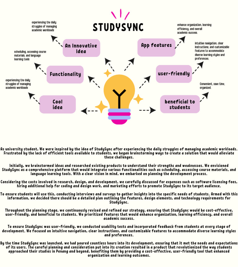 Study Sync | PDF | Usability | Human Communication