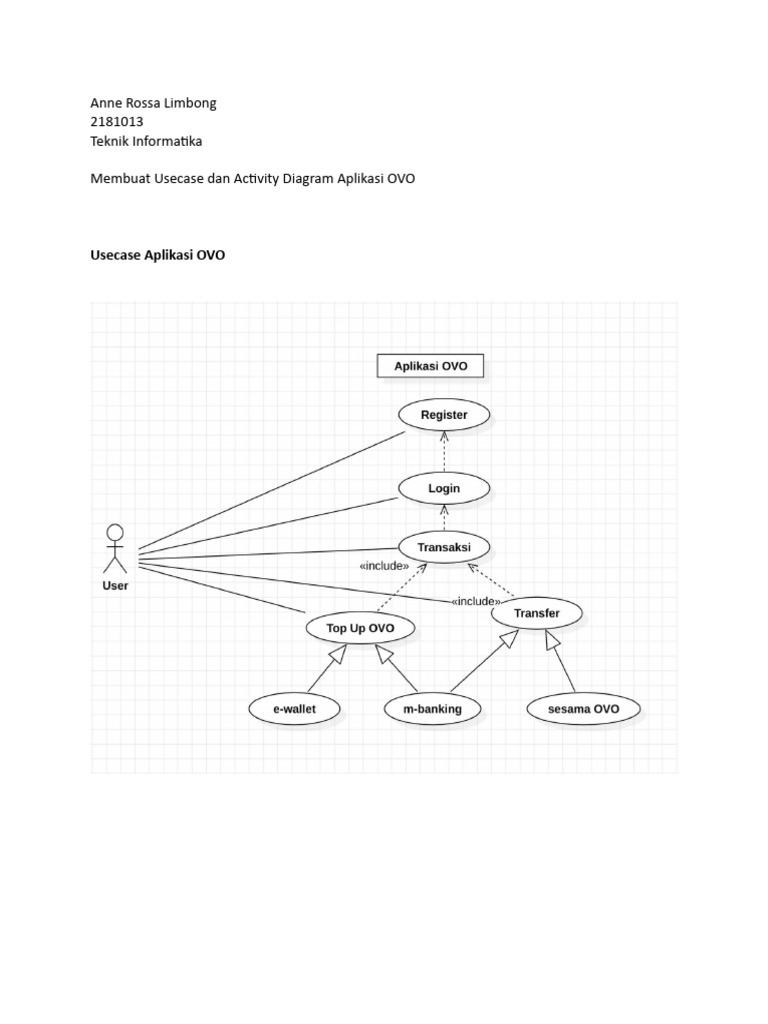 UseCase_ActivityDiagram-OVO | PDF