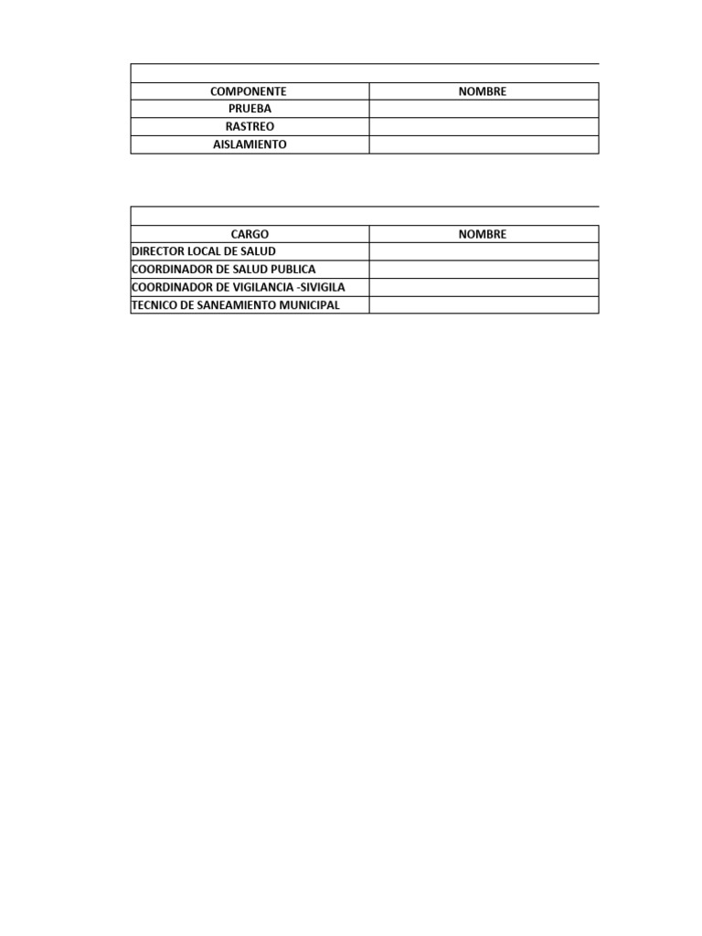 Directorio DLS Nodo Centro Occidente | PDF | Vigilancia | Seguridad