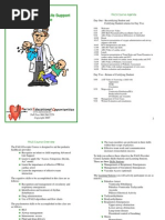 Pals Card | PDF | Cardiopulmonary Resuscitation | Shock (Circulatory)