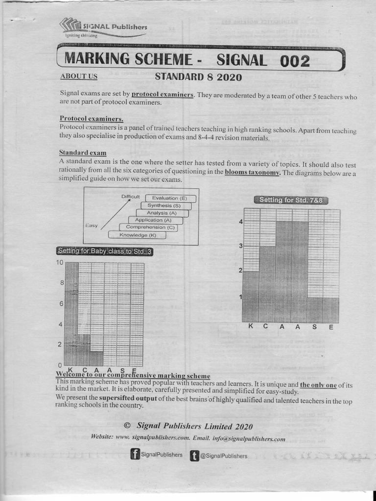 Comprehensive Marking Scheme | PDF