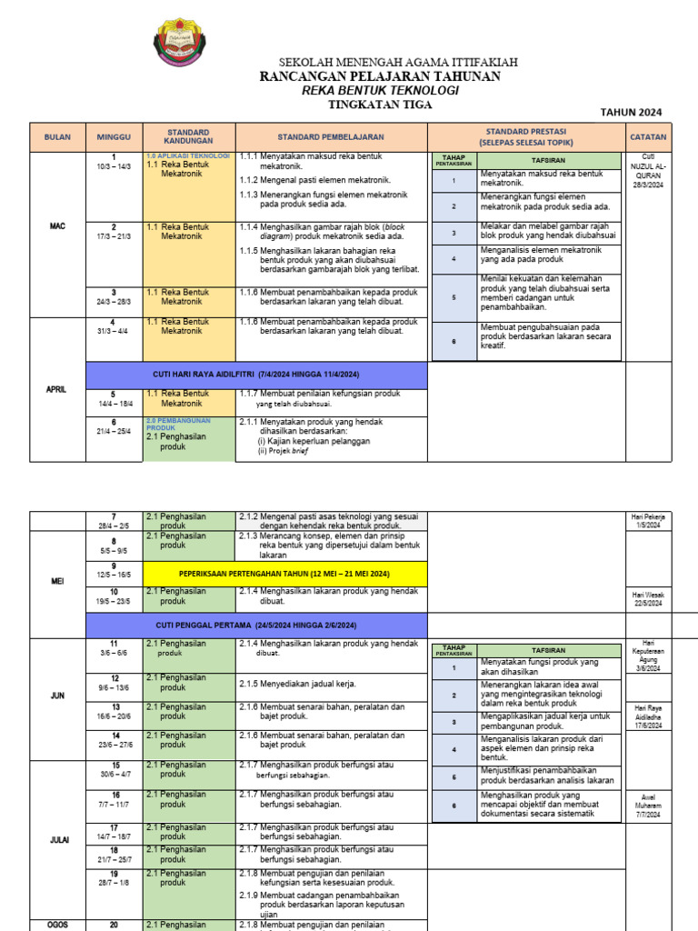 RPT RBT T3 2024 | PDF