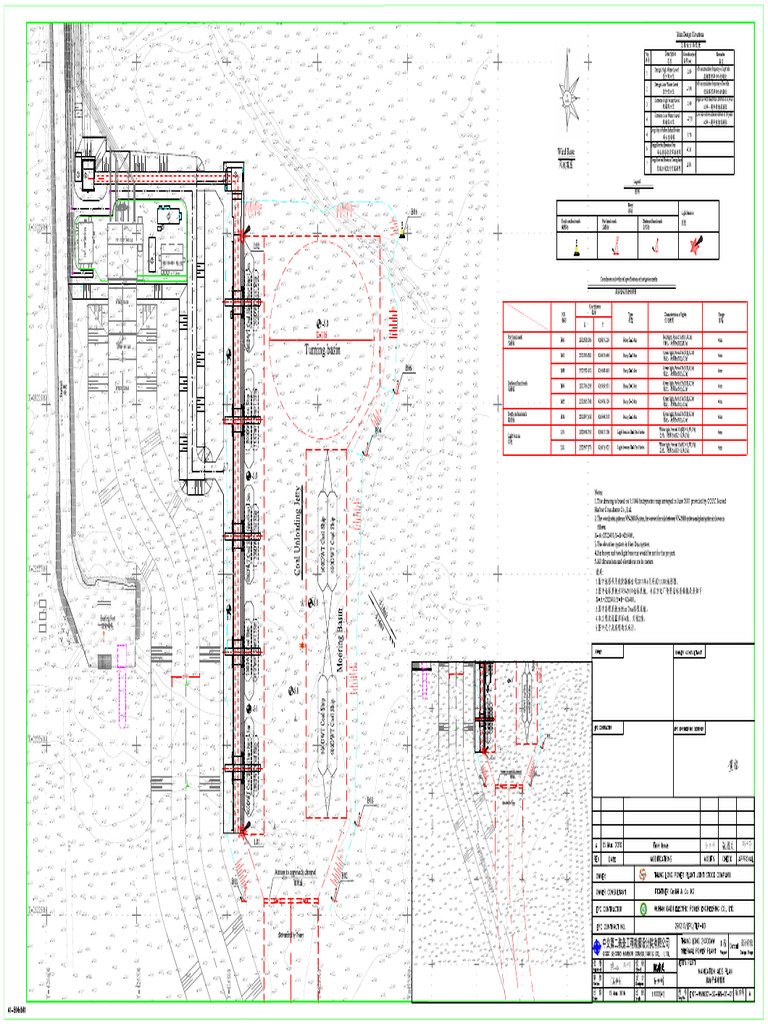 Ey11-Wvn001-Sg-Hy-01-01 (A) Navigation Aids Plan | PDF