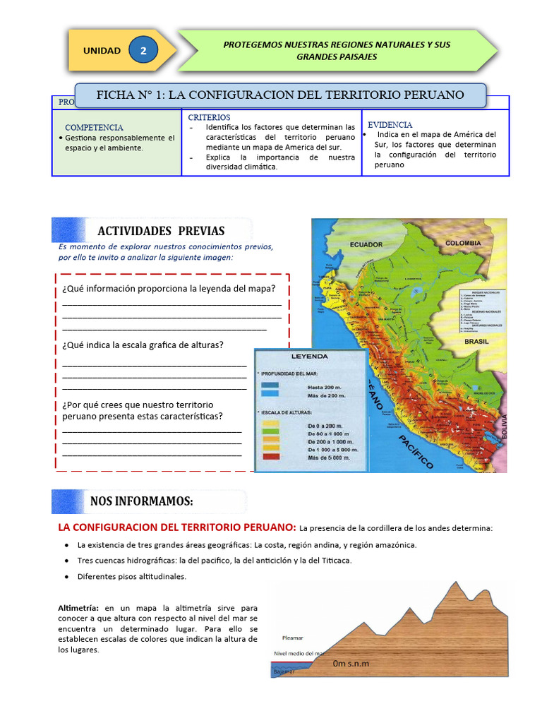 Ficha 1-Un 2 Configuracion Del Territorio Peruano | PDF | Clima | Herida