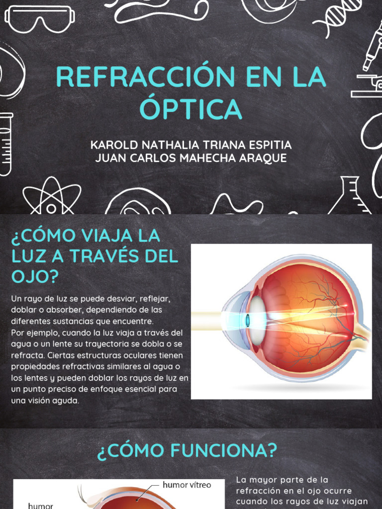 Refracción en La Óptica | PDF