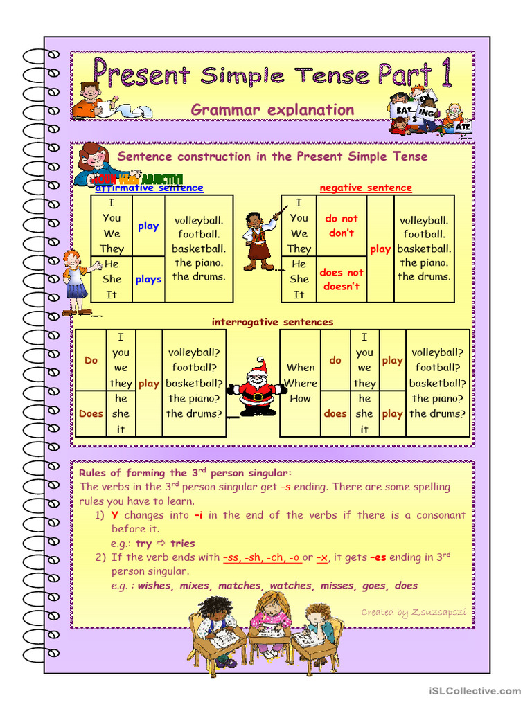 Present Simple Tense - Part 1 - Grammar Explanation - 2 Pages | PDF ...