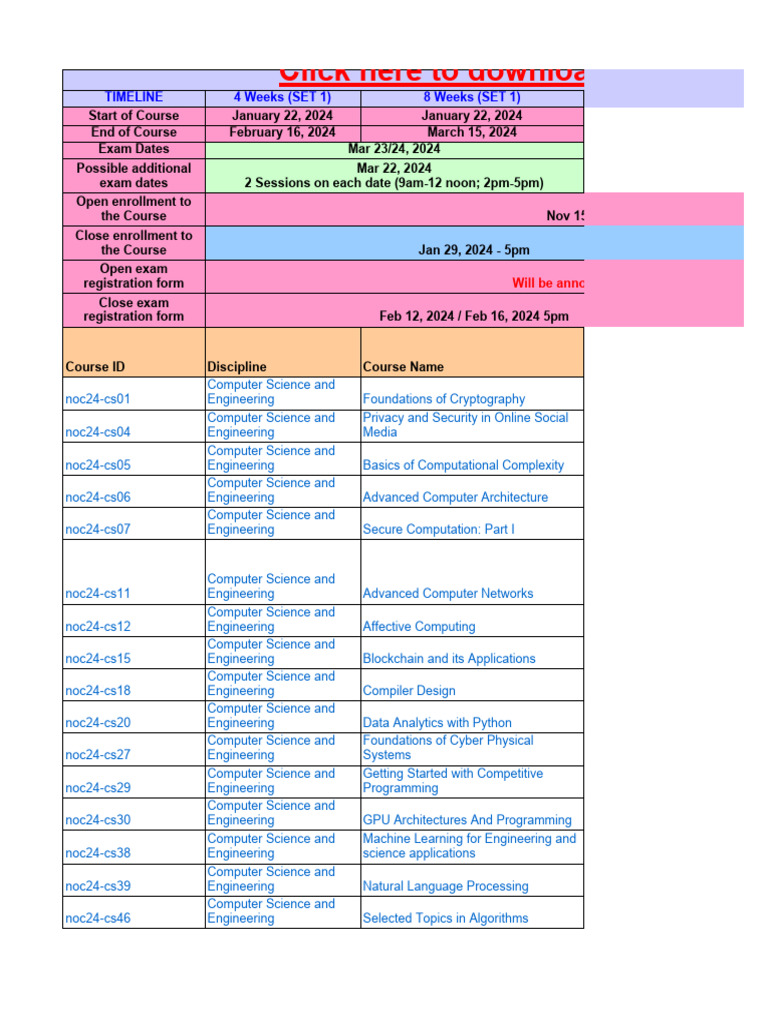 CE - MOOCS - Course List (Jan - April 2024) | PDF | Computer Science ...