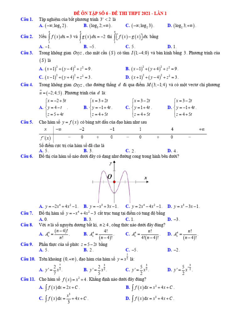 De On Tap So 6 - de Thi THPT 2020 - 2021 - Lan 1 - HDG Chi Tiet | PDF