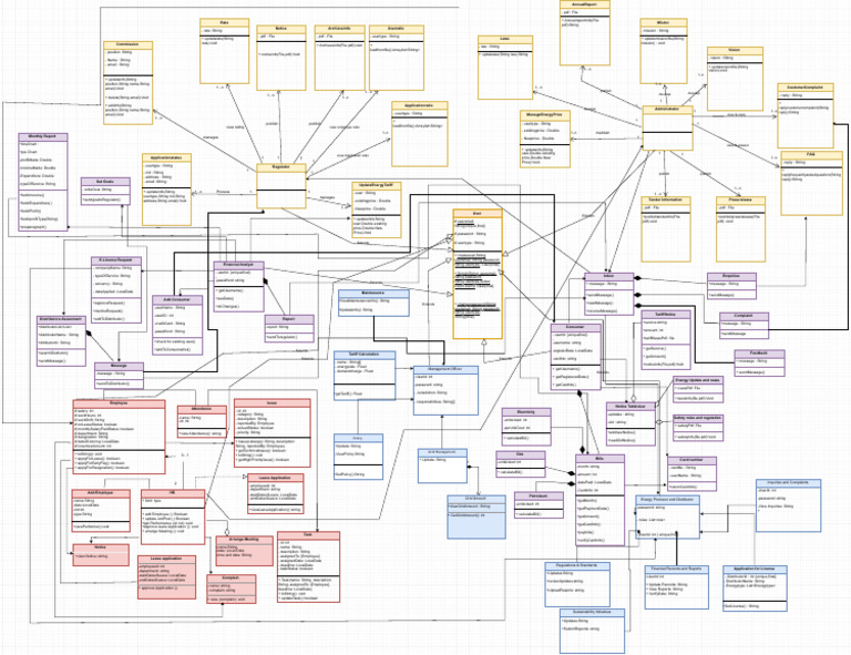 MS2_ClassDiagram_Group-13_BERC_lastVersion | PDF | Computing | Software