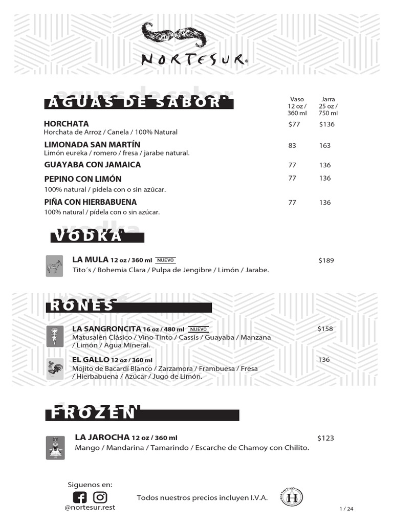 NS Menu Cocteles 24 | PDF | Bebida