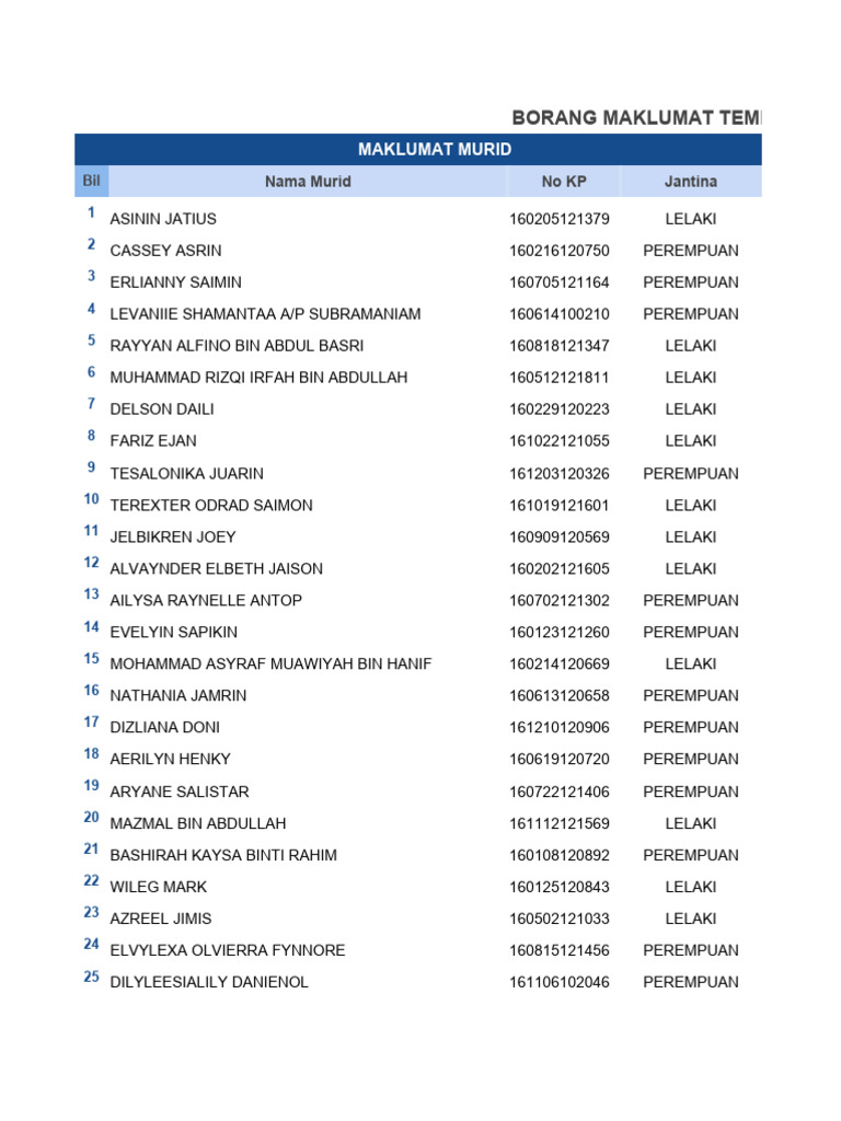 Borang Permohonan Pakaian Sekolah Ranau..1 | PDF