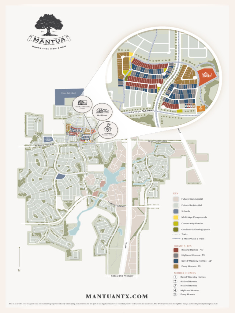 Mantura+Site+Plan One+Sheet 7.12.21 | PDF