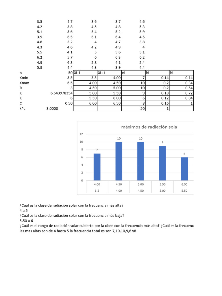 Practica de Estadistica General | PDF