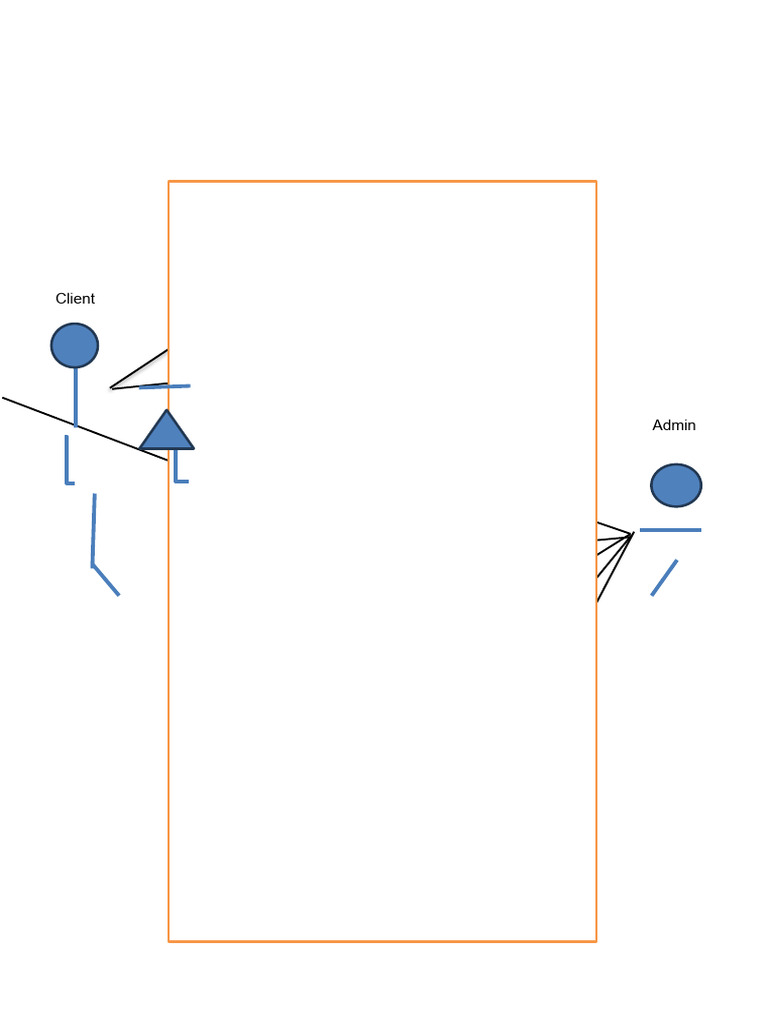 Databes Huhuhuu SAD 1 | PDF