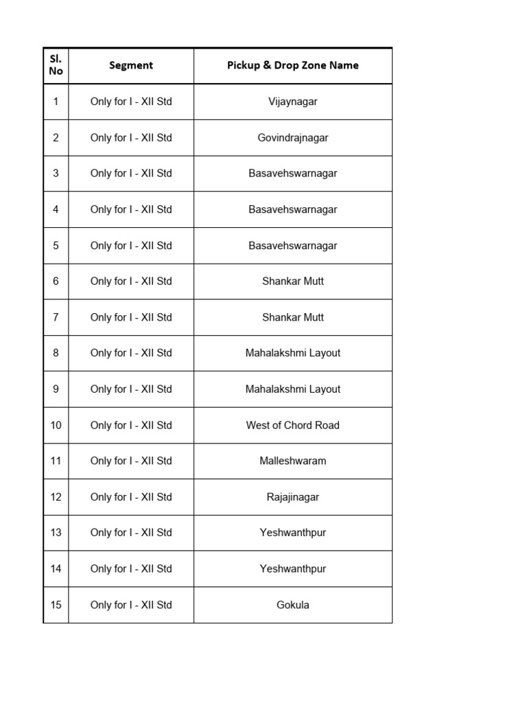 DPS North Zones and Stop Points Circular1713177022187 | PDF