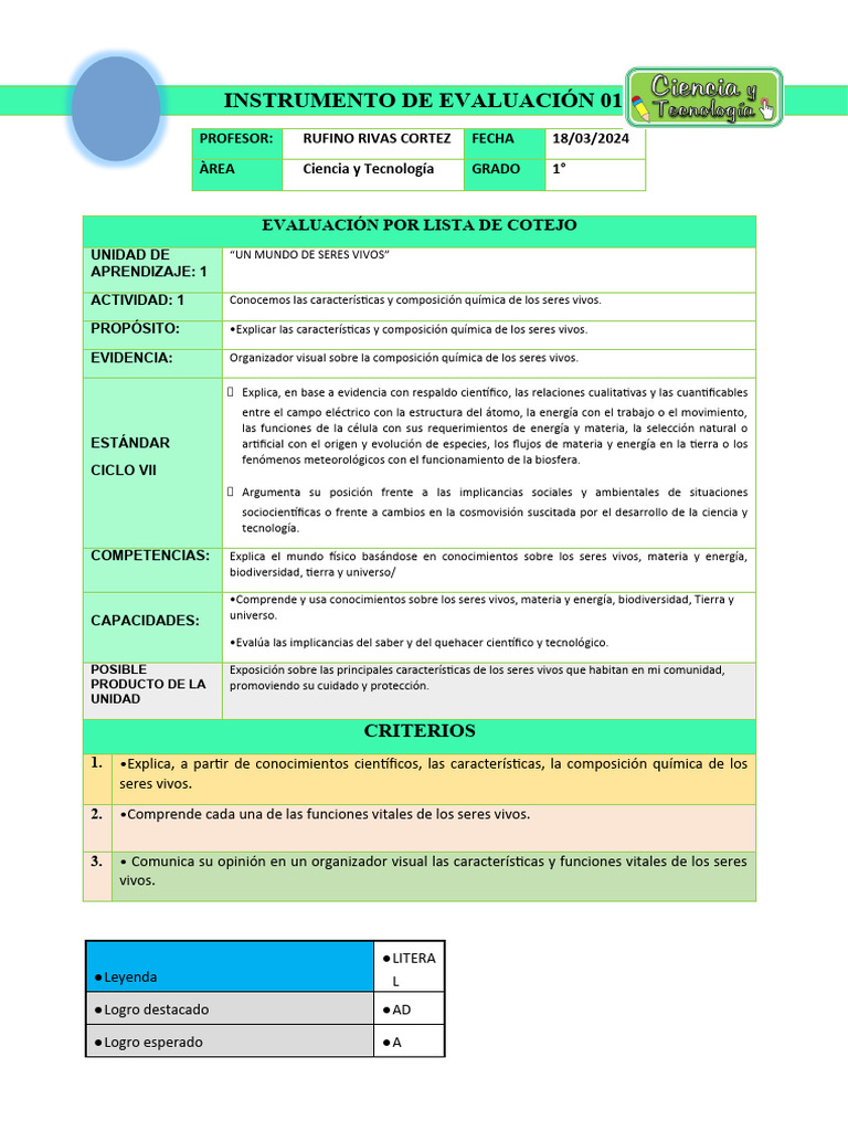 1º Instrumento de Evaluación Act 1 - Cyt-U1 | PDF | Importar | Evaluación