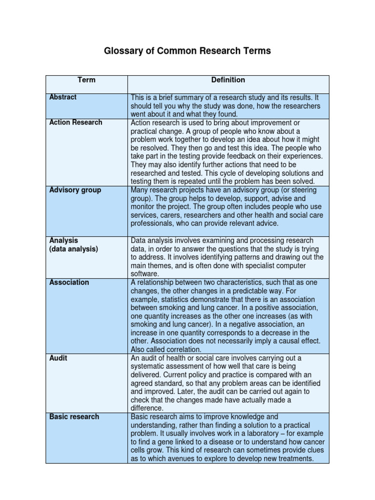 Glossary of Common Research Terms - 074747 | PDF | Cohort Study | Randomized Controlled Trial