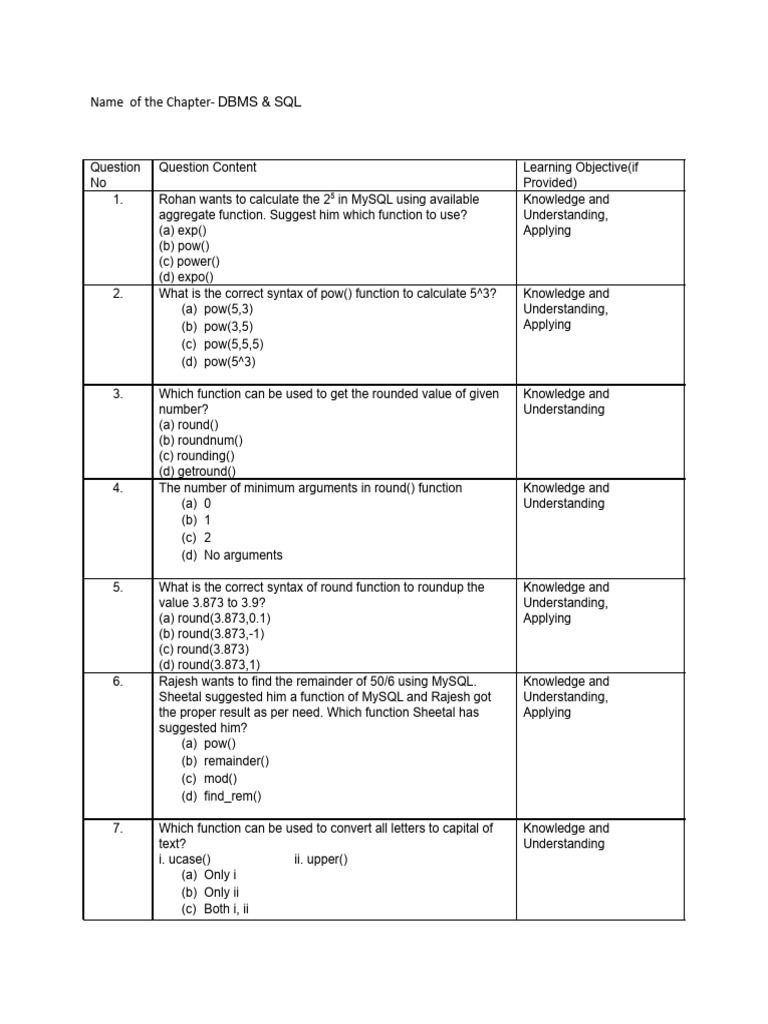 Class 12 Ip Chapter 1 Dbms And Sql Pdf Computer Programming Computing 