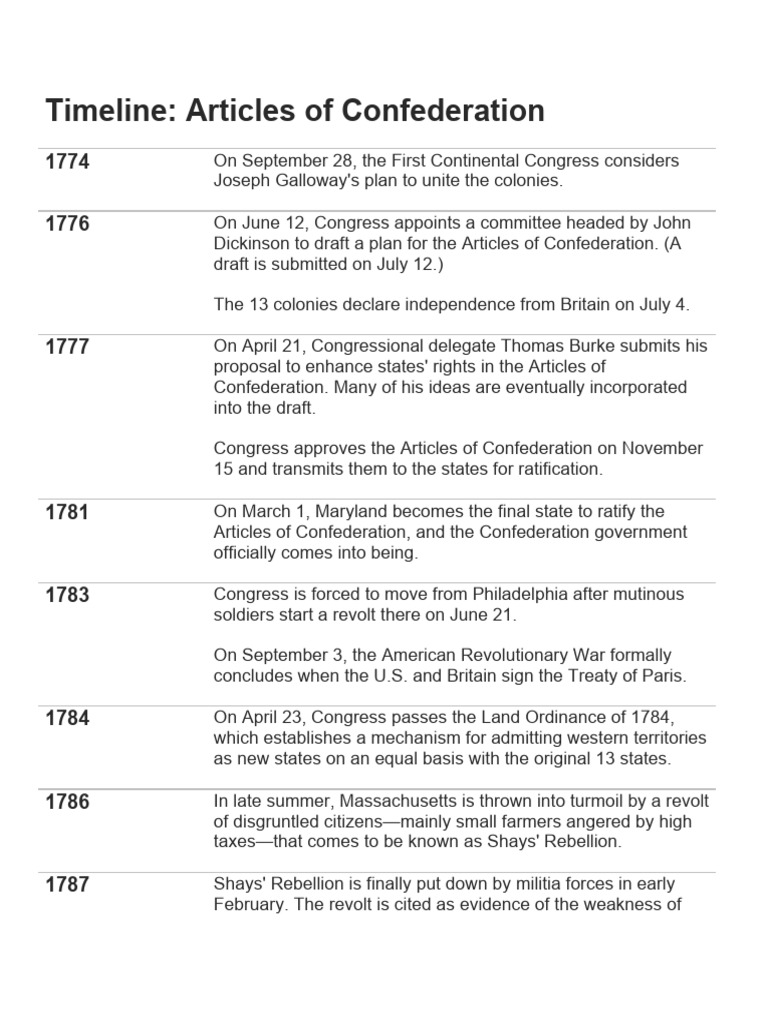 Timeline: Articles of Confederation | PDF | Constitutional Convention ...