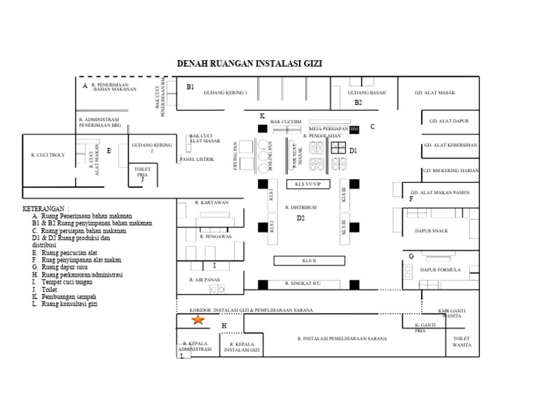 Denah Dapur Gizi | PDF