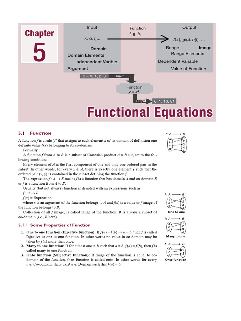 Functional Equations | PDF
