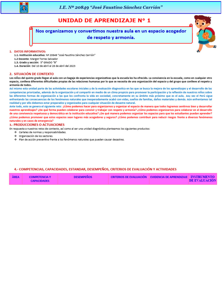Unidad 1 | PDF | Evaluación | Aprendizaje
