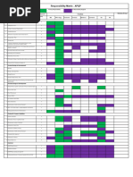 VDA 6.3 2016 Process Audit Checklist | PDF | Audit | Information