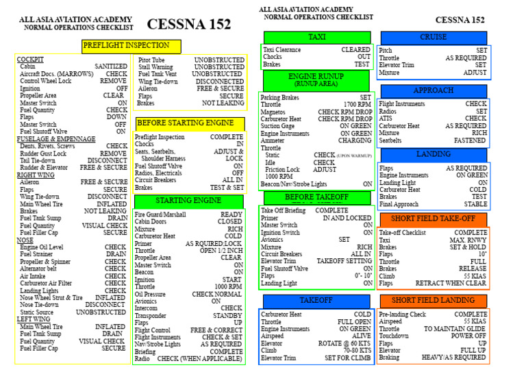 Cessna 152 Preflight Checklist | PDF | Carburetor | Throttle