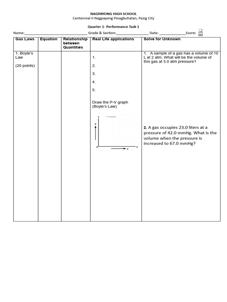 Q4 Performance Task 1 Charles KMT Law and Boyles Law | PDF | Gases | Quantity