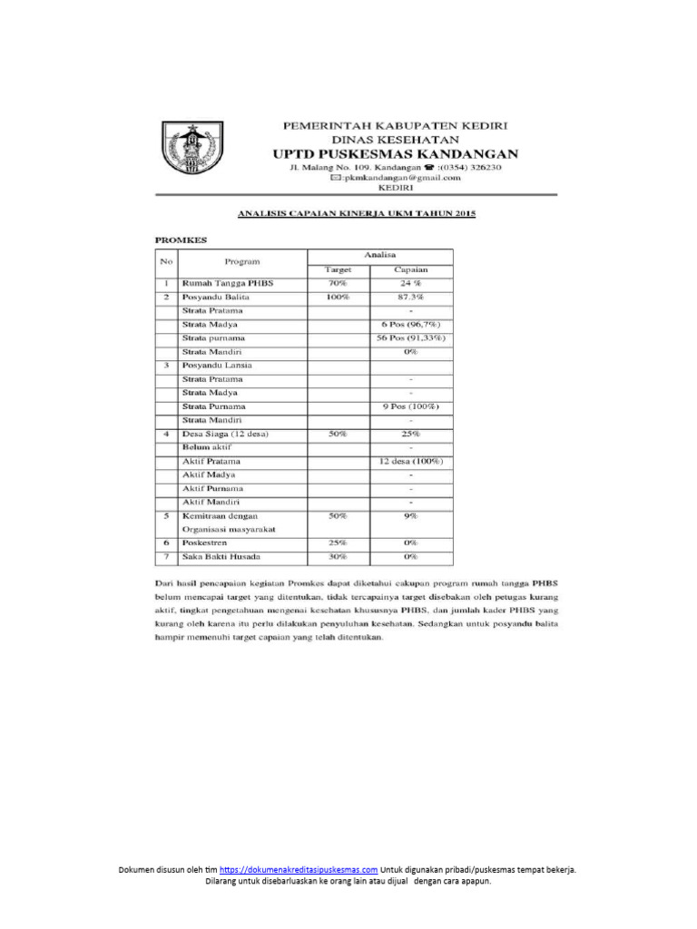 Contoh Bukti Analisis Data | PDF | Pengembangan Diri