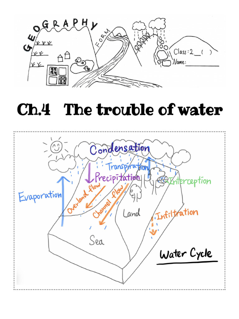 Global Freshwater Resources Overview | PDF | Water Cycle | Water