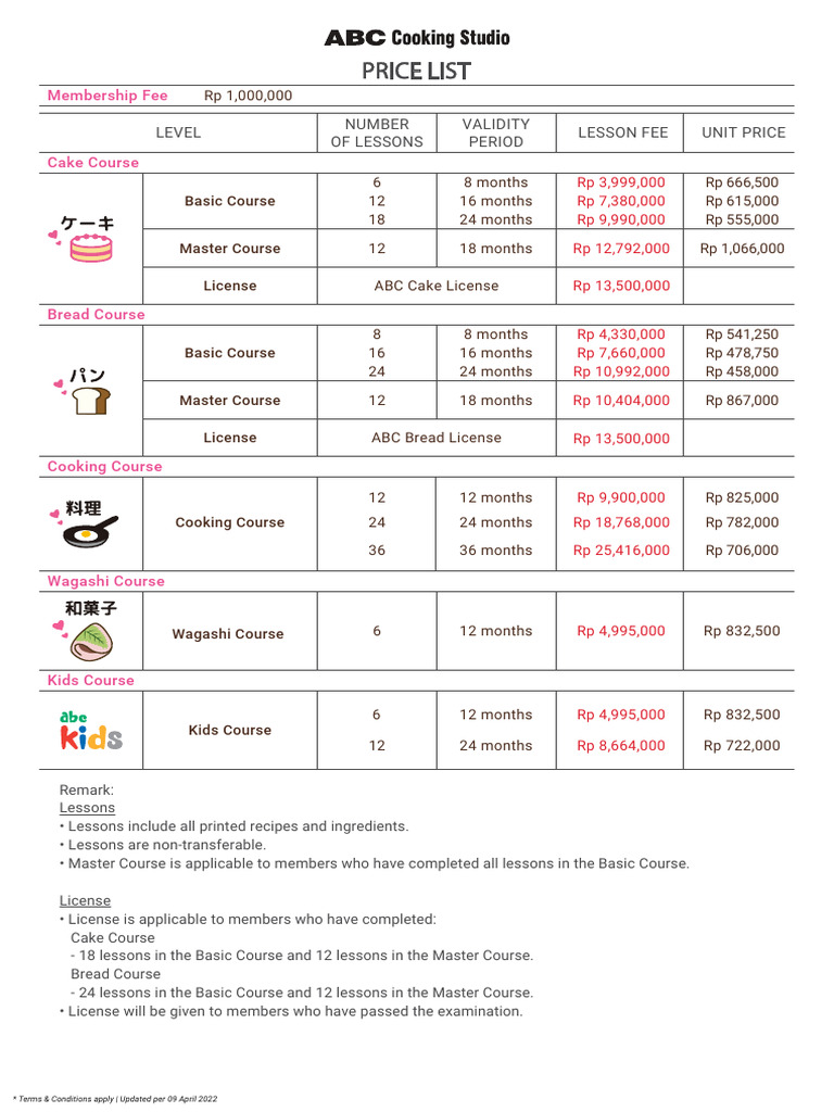 Price List ABC Cooking Studio ID Apr 2022 | Download Free PDF ...