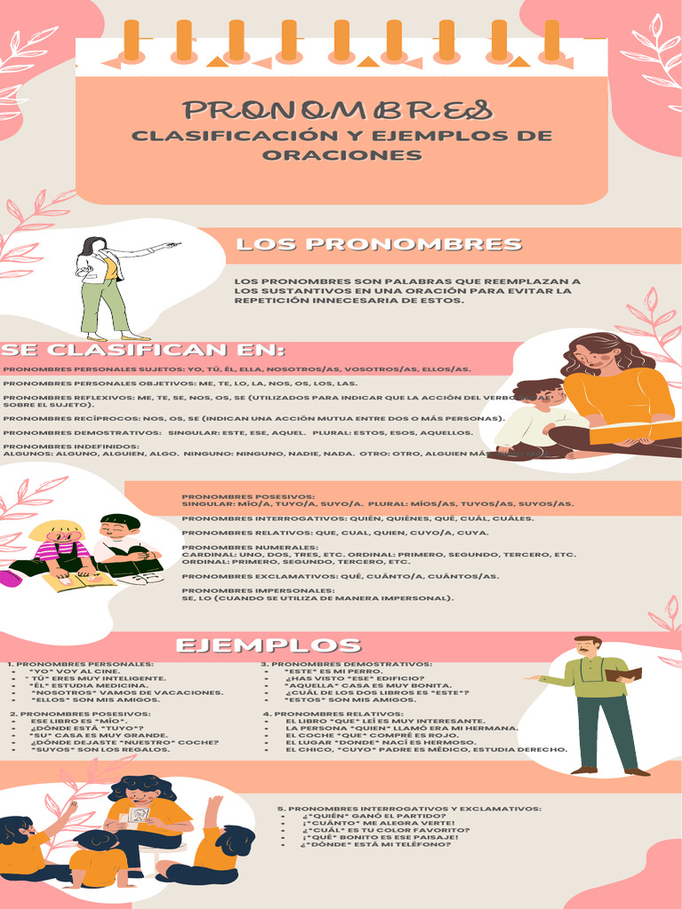 Infografía de Lengua y Literatura | PDF | Idiomas | Estudios de idiomas extranjeros