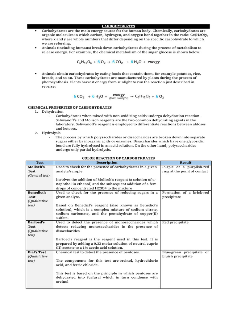 Carbohydrates and Proteins: Tests & Properties | PDF | Carbohydrates ...