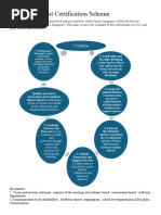 Child Development Permit Matrix - With Alternative Qualification ...