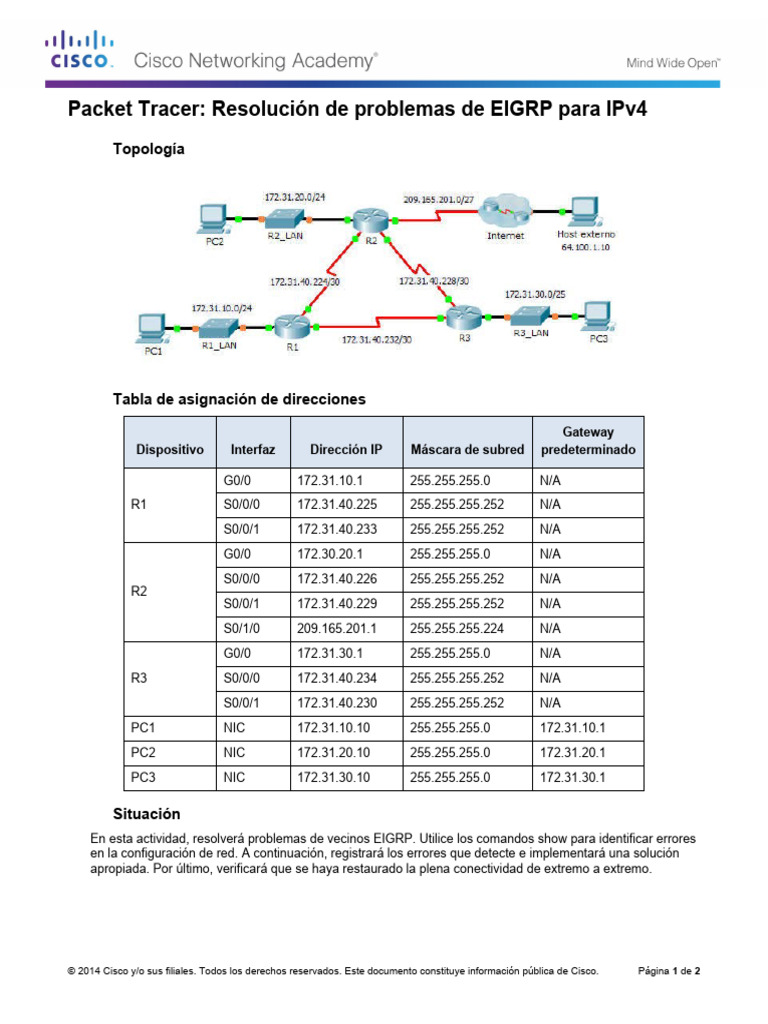 8.2.3.5 Packet Tracer - Troubleshooting EIGRP For IPv4 Instructions | PDF | Red de área amplia ...