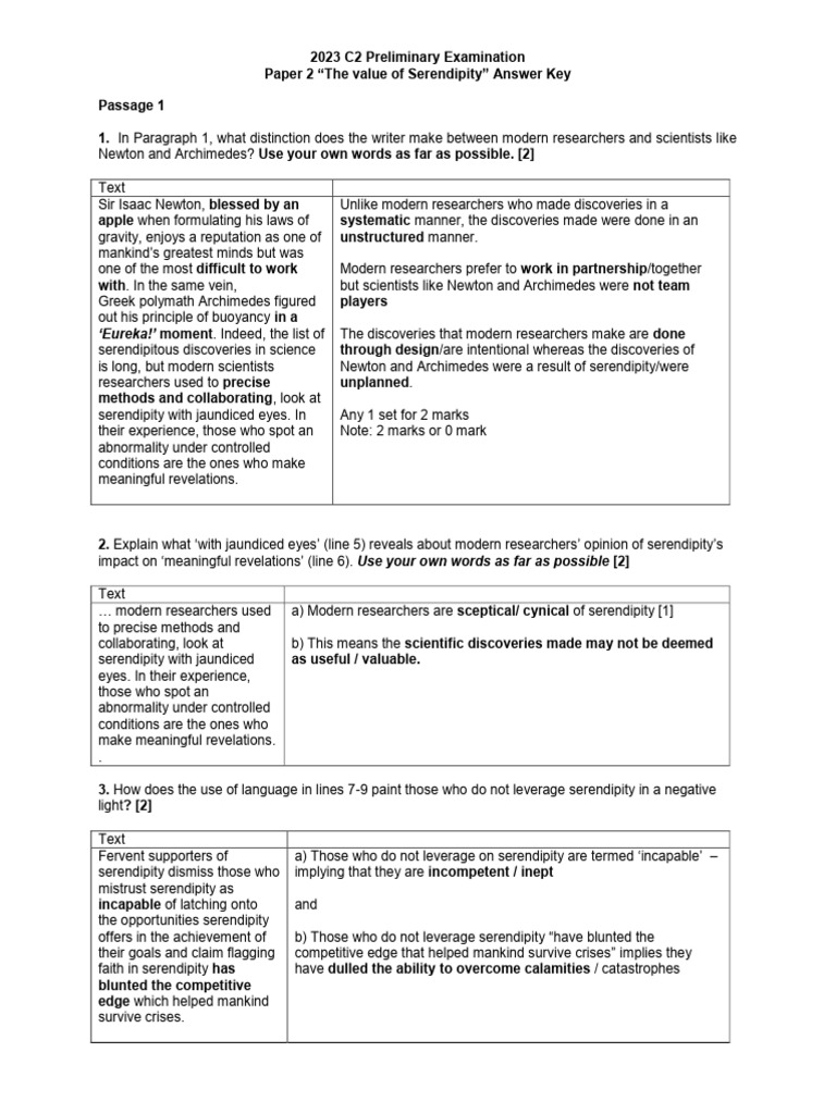 HCI 2023 Prelim P2 Answer Key | PDF | Thought | Cognition