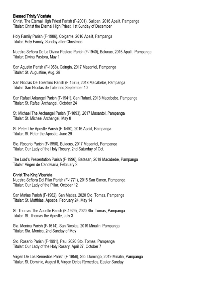 Pampanga Parishes | PDF | Christian Saints | Mary, Mother Of Jesus