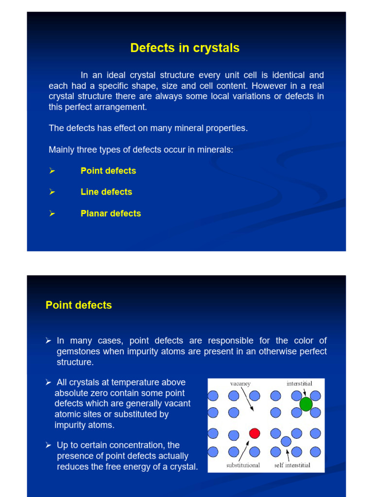Types of Crystal Defects Explained | PDF | Dislocation | Crystal Structure