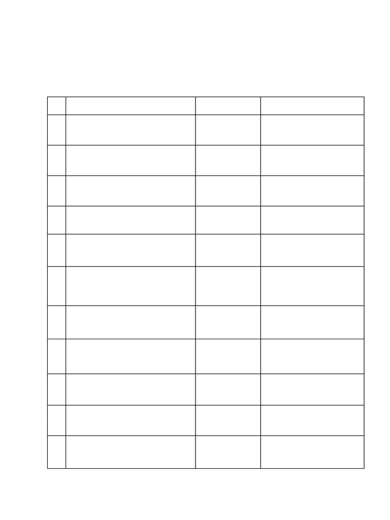 Jadual | PDF
