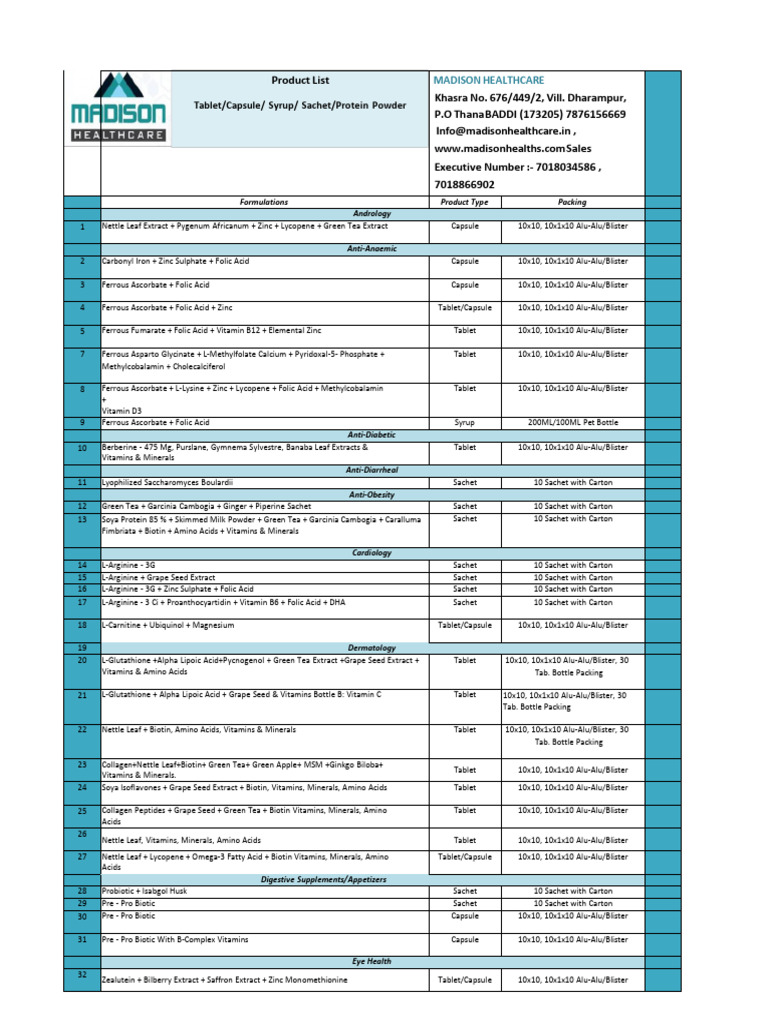 Madison Healthcare Product List | PDF | Vitamin | Omega 3 Fatty Acid