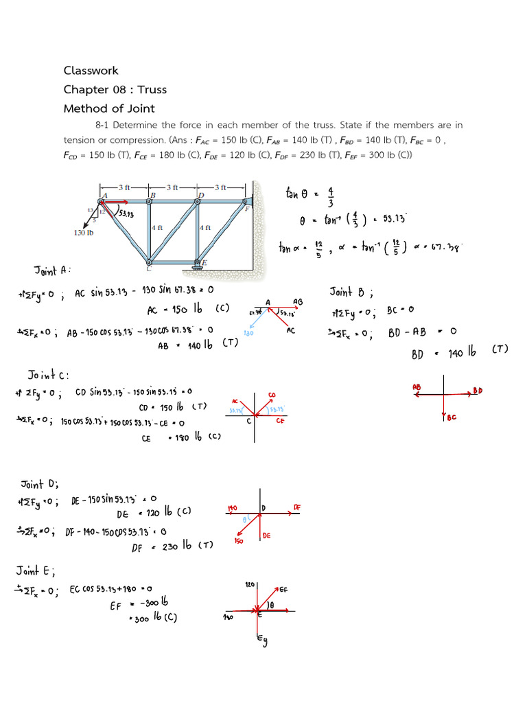 Truss | PDF | Structural Engineering