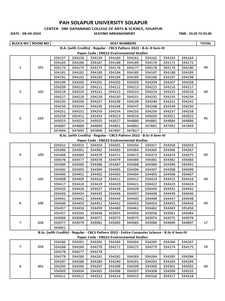 Env Exam Seat Plan | PDF