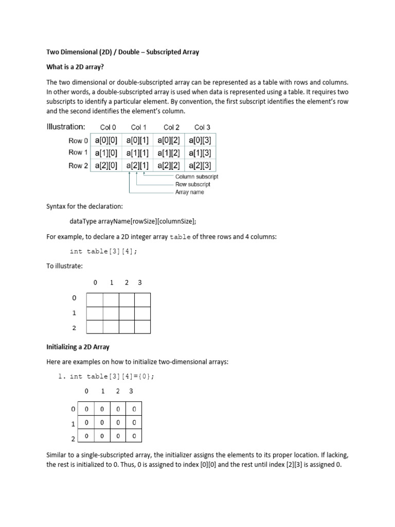 Understanding 2D Arrays in C Programming | PDF